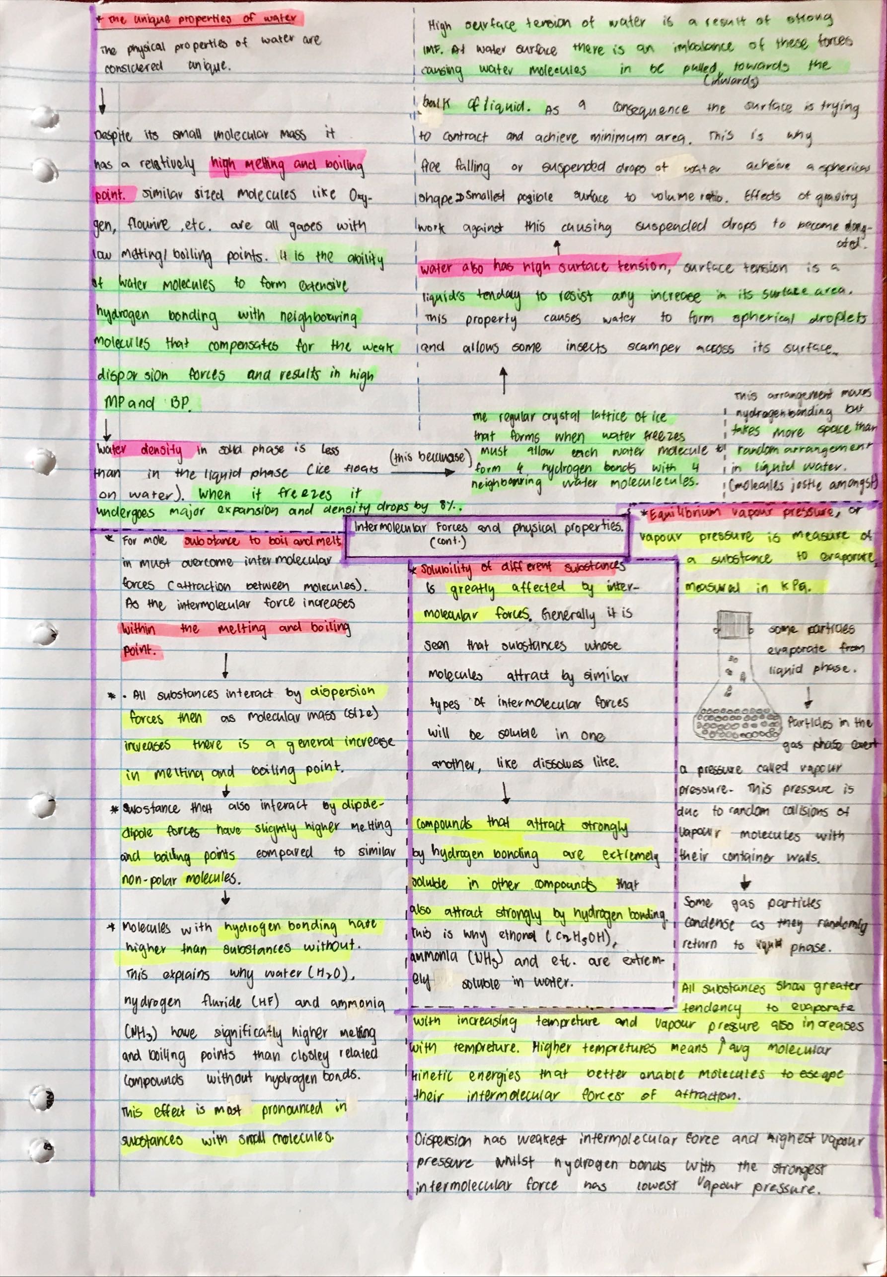 VaultOfTheWace - Aqueous solutions