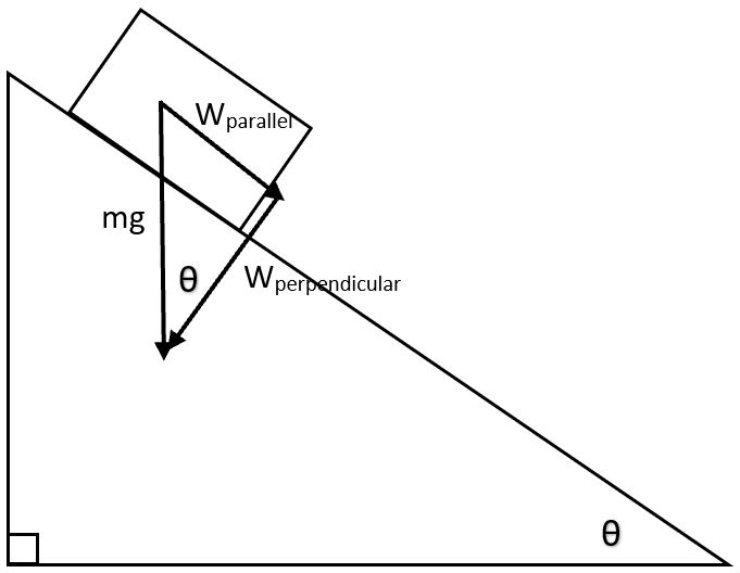 VaultOfTheWace - Motion